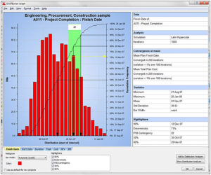 Schedule Risk Analysis - CM Solutions